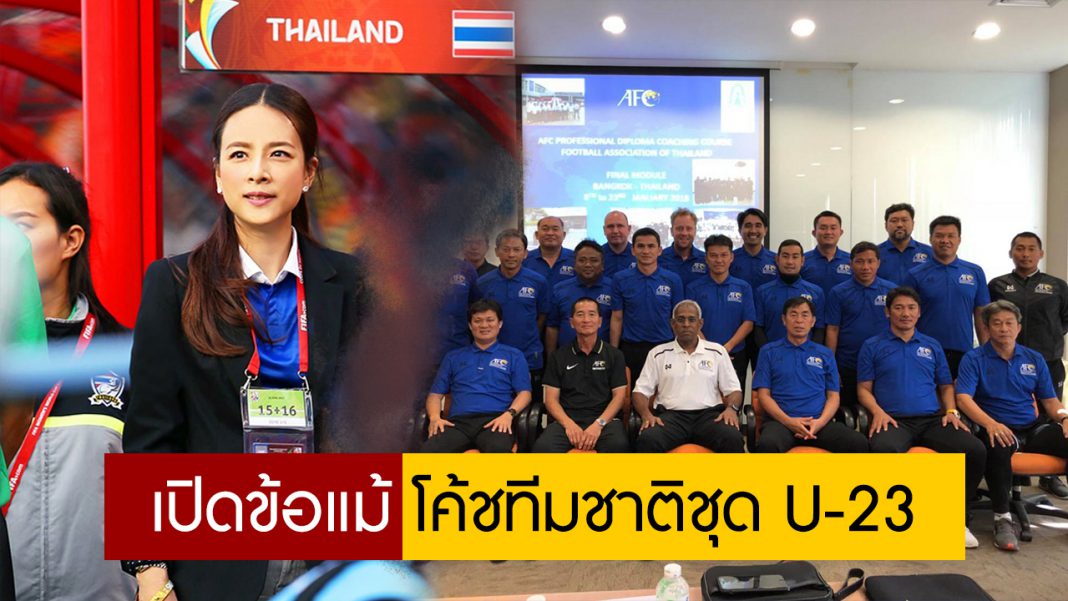 เปิด 41 รายชื่อ นักเตะไทยในลีกในยุโรป - Kelaland